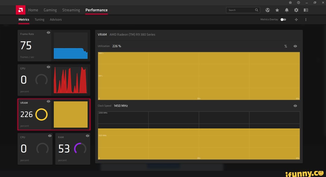 Home Metrics Frame Rate 75 GPu VRAM 226 cPU Tuning ng Advisors Gaming ...