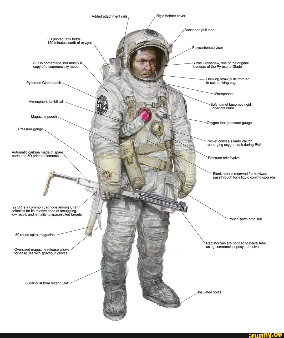 Attachment memes. Best Collection of funny Attachment pictures on iFunny