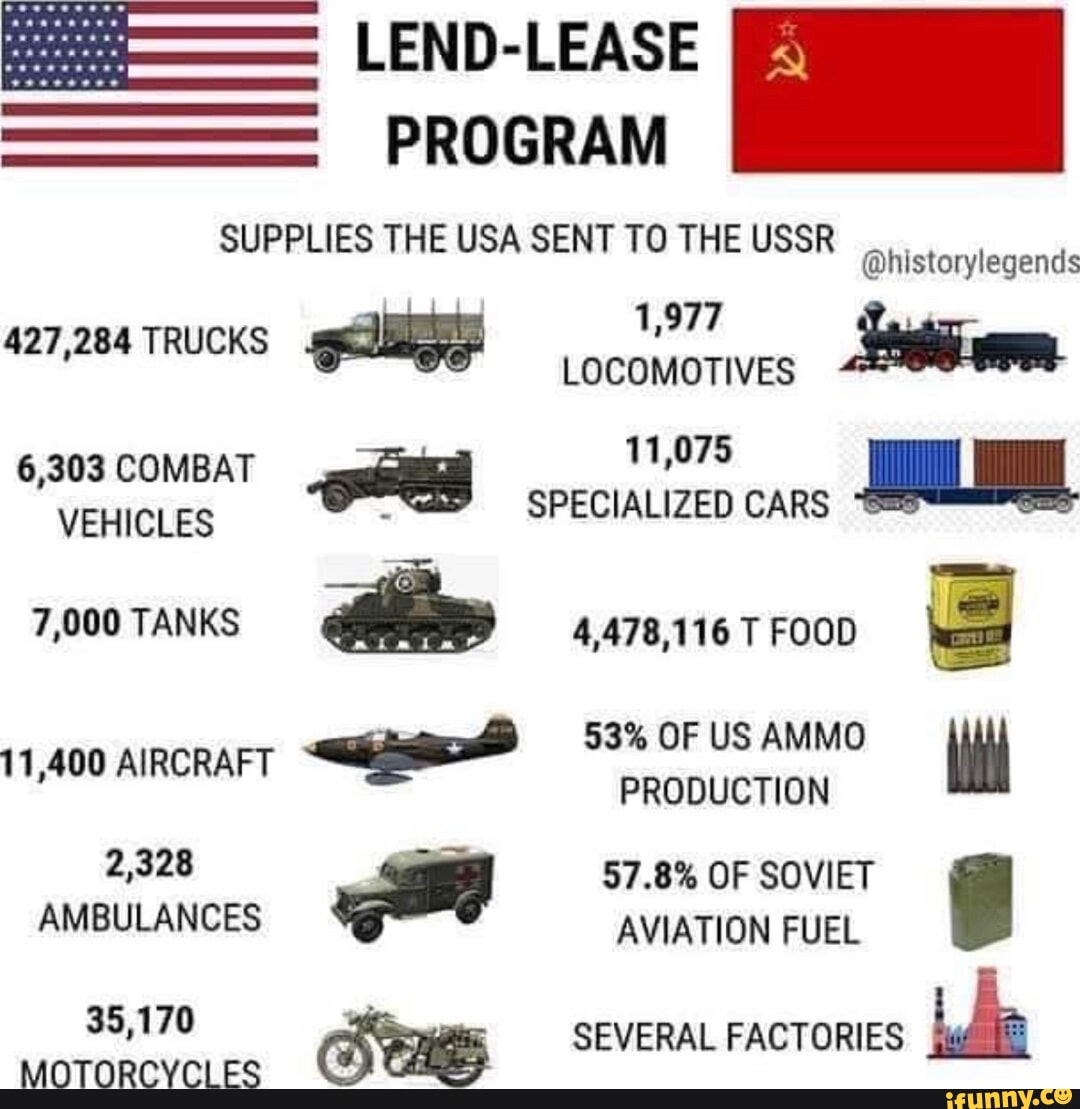 Soviet memes. Best Collection of funny Soviet pictures on iFunny