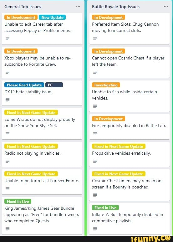 Trello memes. Best Collection of funny Trello pictures on iFunny