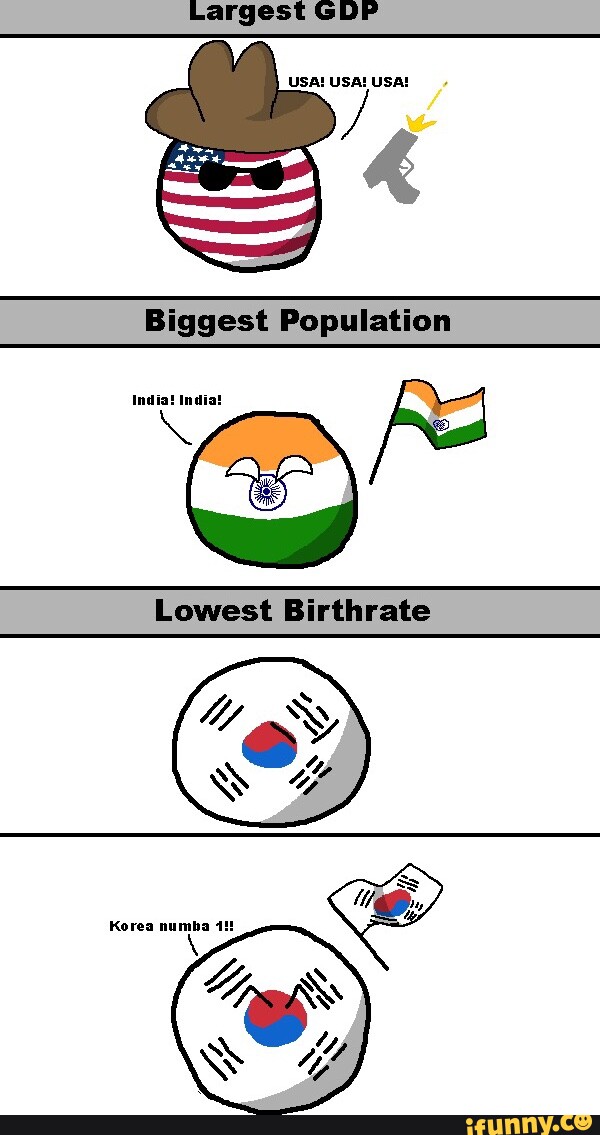 Gdp memes. Best Collection of funny Gdp pictures on iFunny