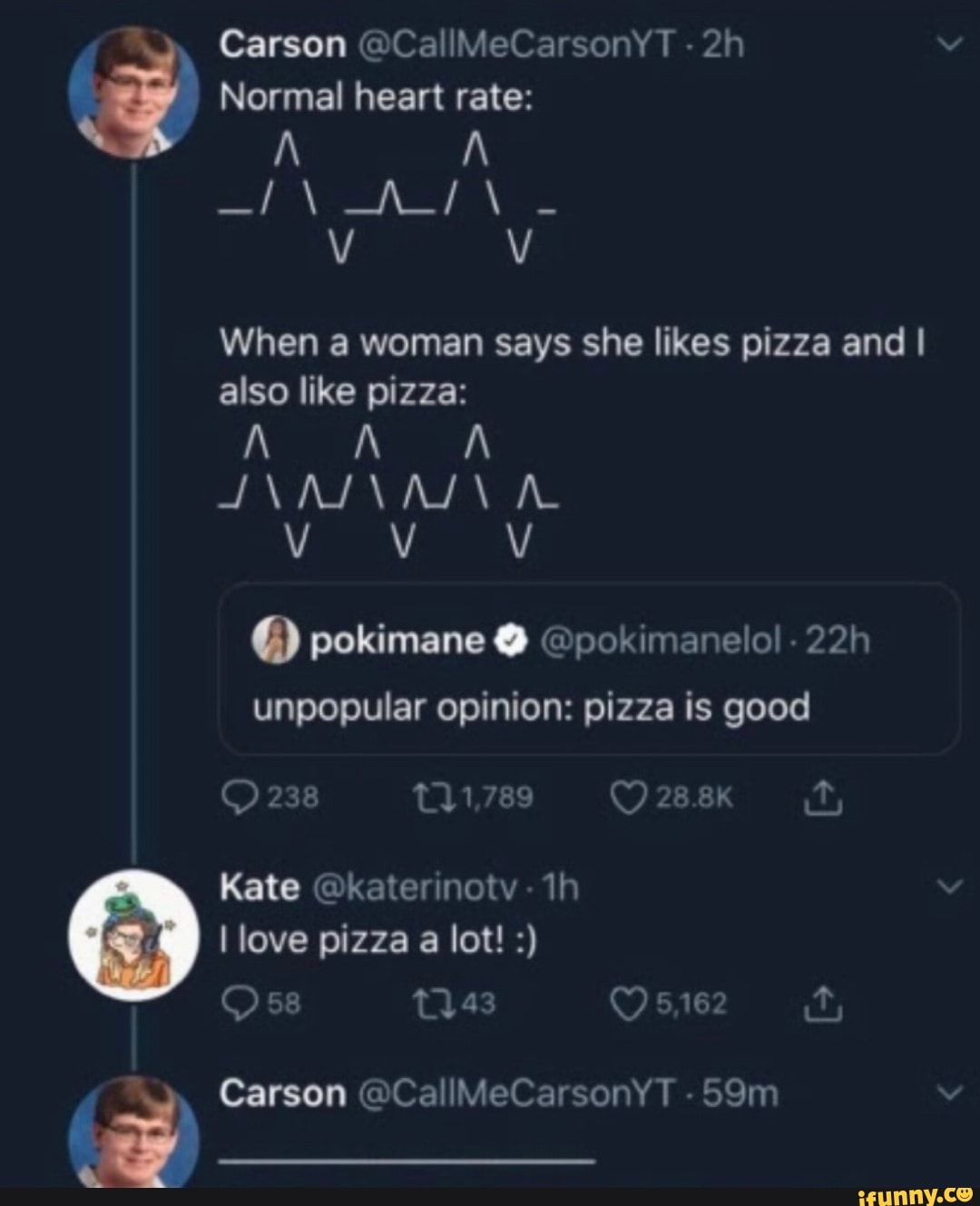 When a woman says she likes pizza and I pokimane @pokimanelo! unpopular ...