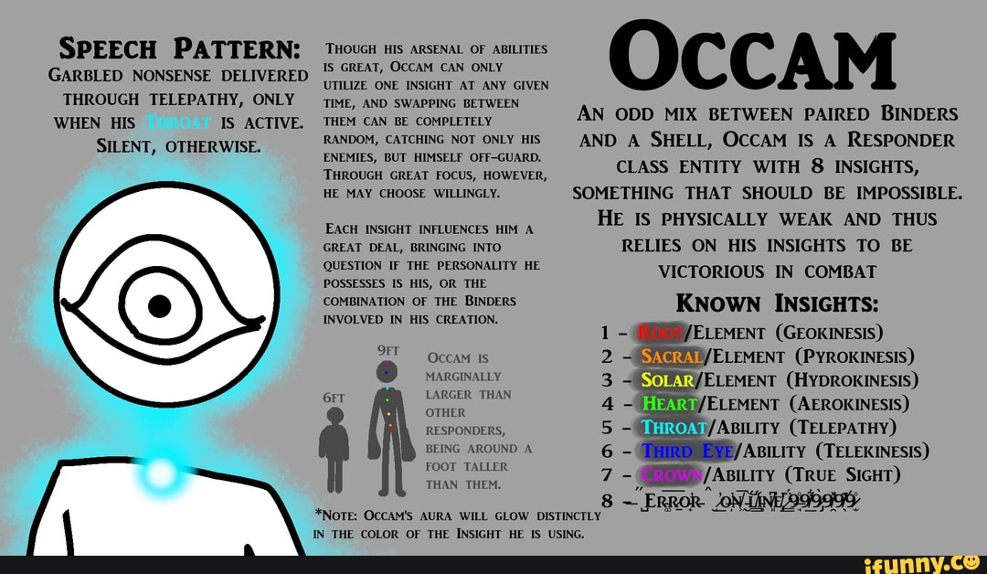 Garbled memes. Best Collection of funny Garbled pictures on iFunny