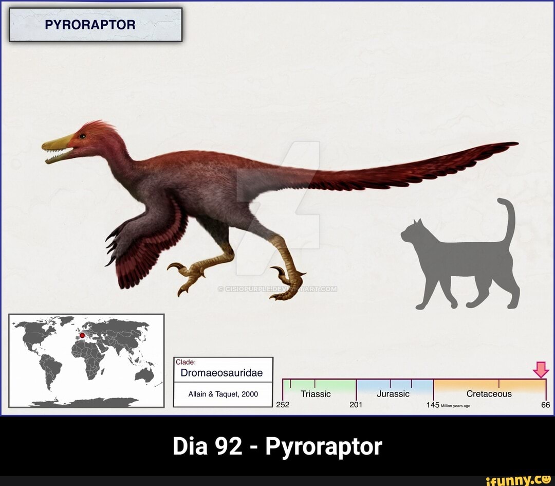 Dinosaur Planet Pyroraptor