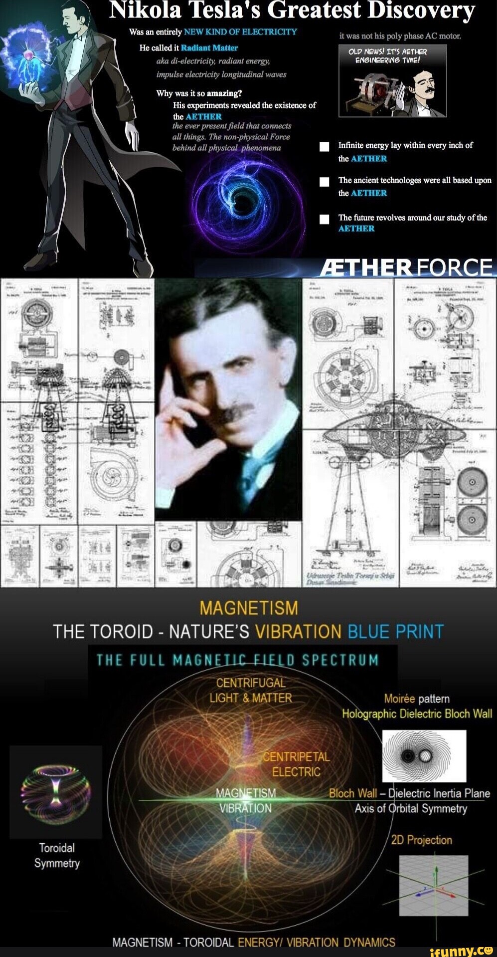 Nikola Tesla's Greatest Discovery Was an entirely NEW KIND OF ...