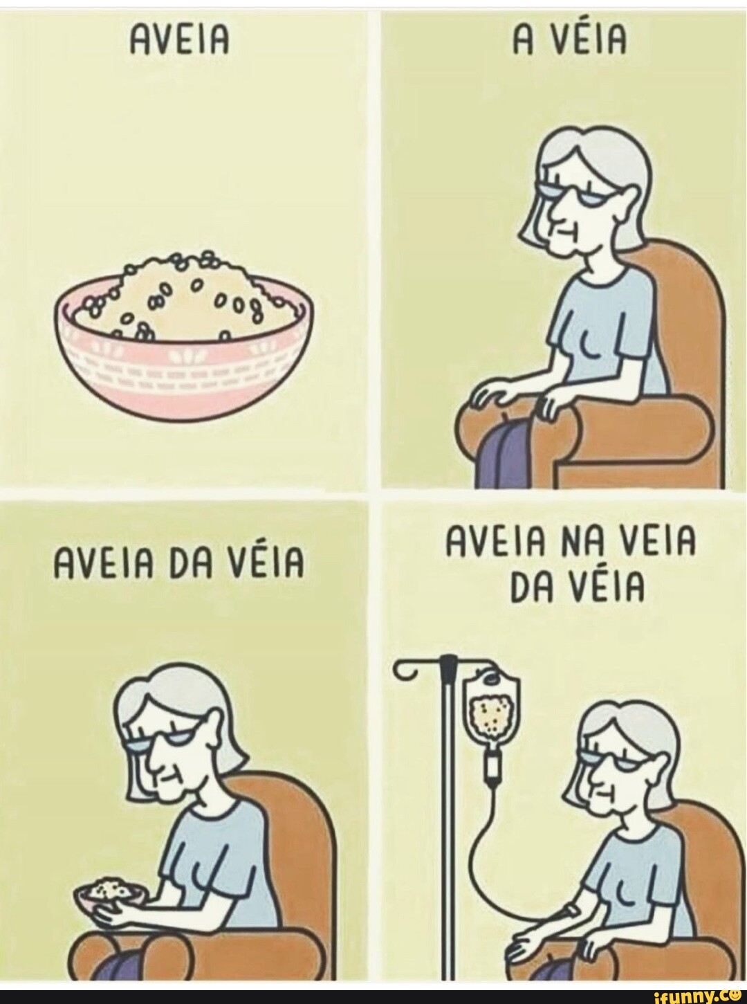 AVEIA A VÉIA AVEIA NA VEIA AVEIA DA VÉIA DA VÉIA - iFunny