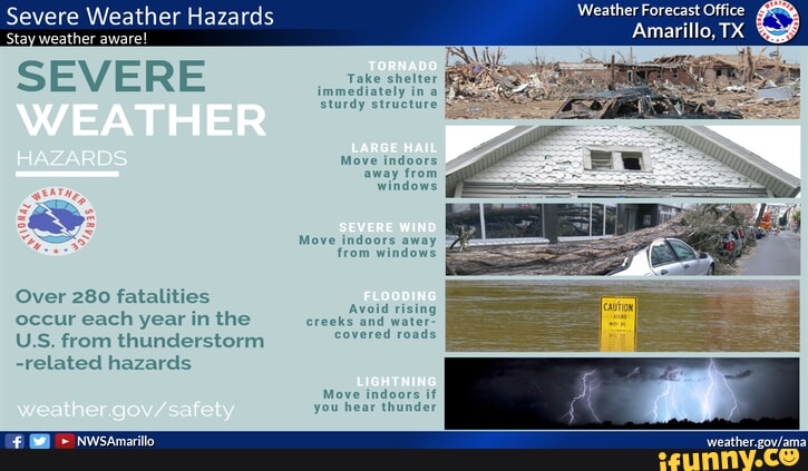 Structure memes. Best Collection of funny Structure pictures on iFunny