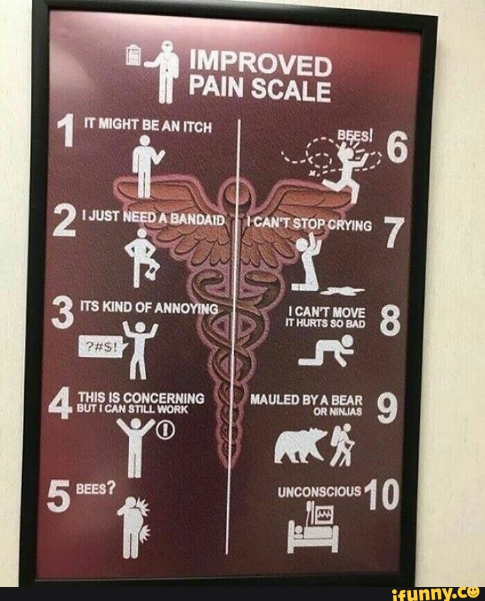 Unconscious memes. Best Collection of funny Unconscious pictures on iFunny