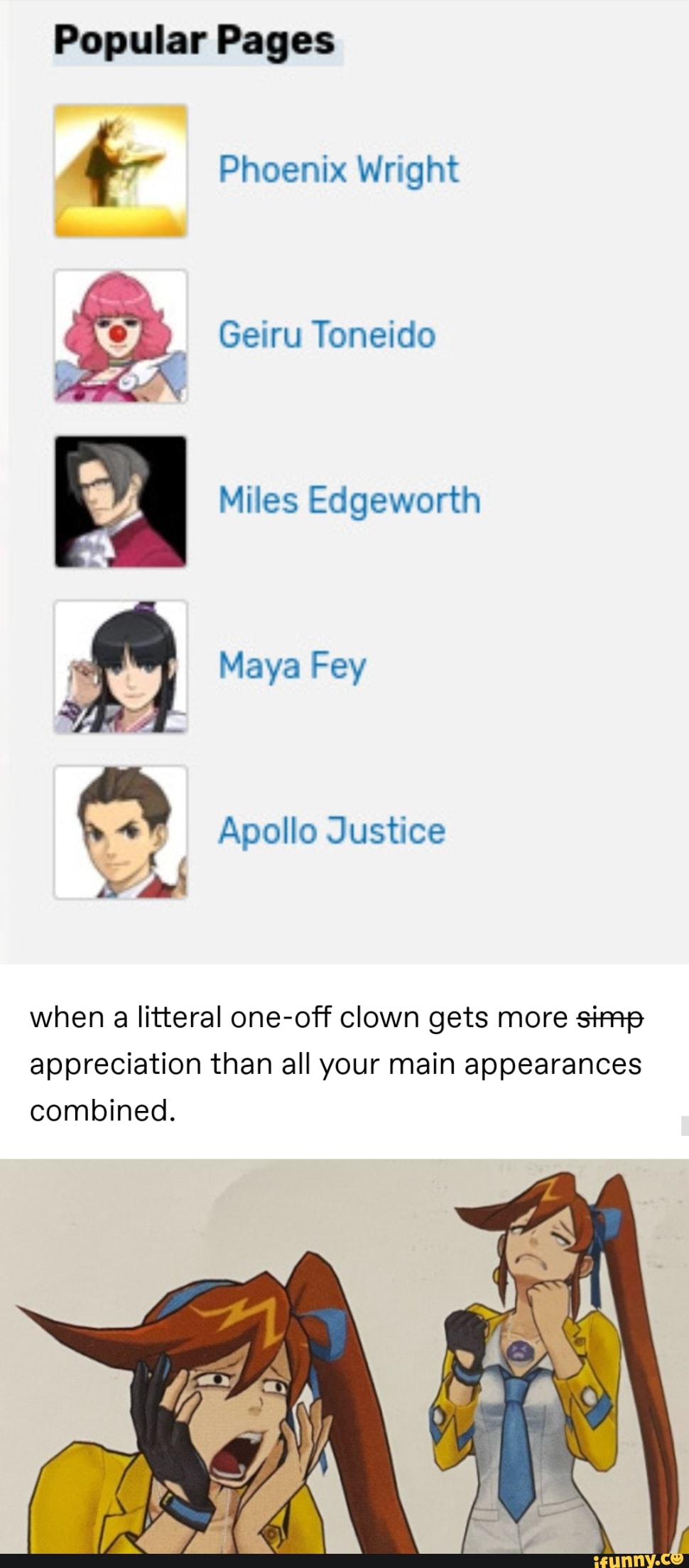 Popular Pages Phoenix Wright Geiru Toneido Miles Edgeworth Maya Fey ...