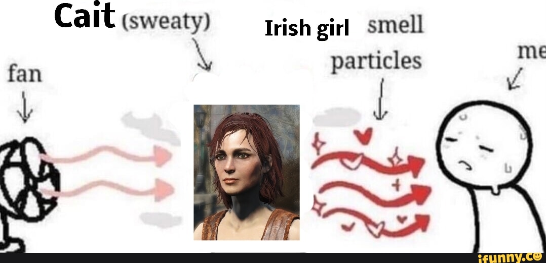 Particles memes. Best Collection of funny Particles pictures on iFunny