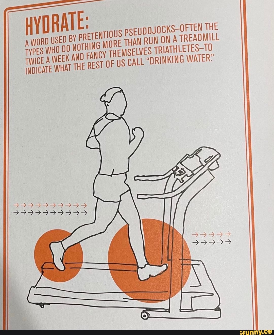 Triathletes memes. Best Collection of funny Triathletes pictures on iFunny