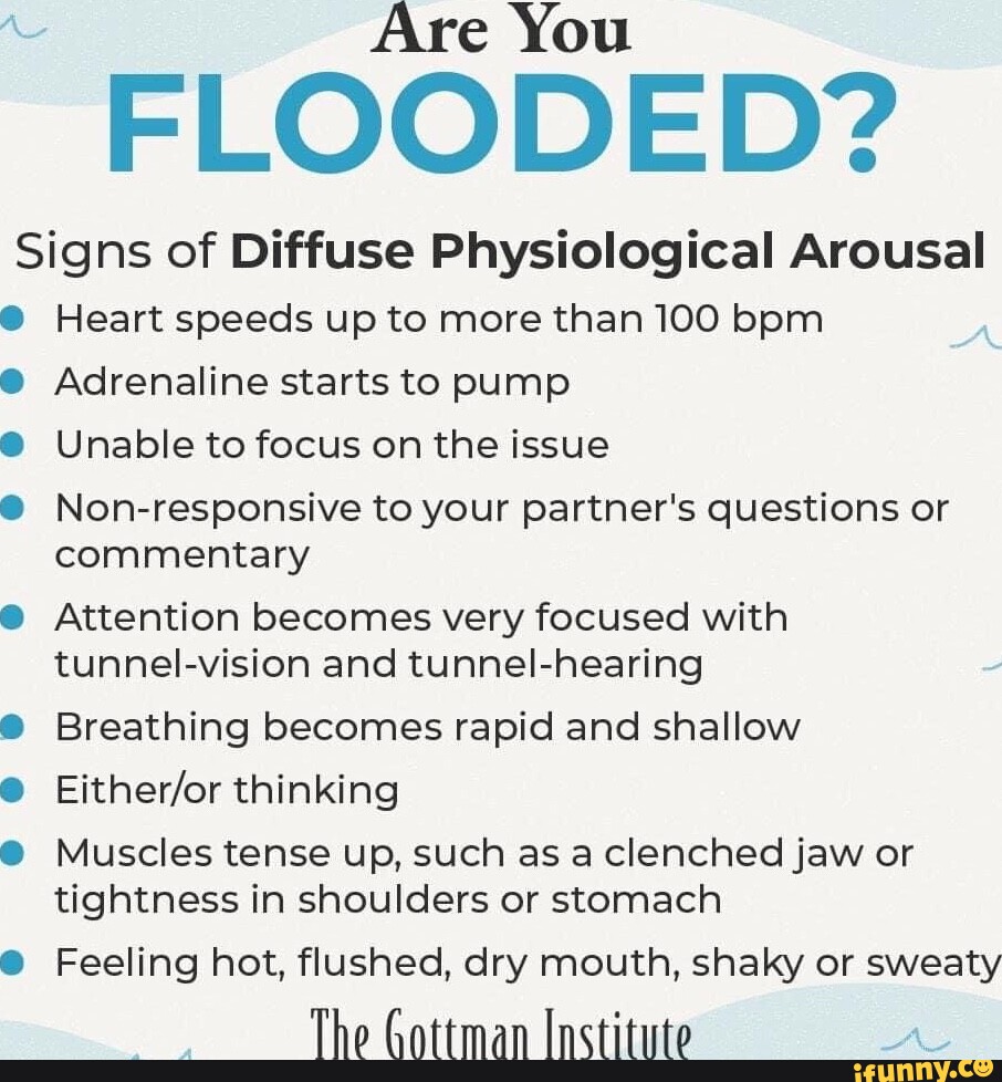 Are You FLOODED? Signs of Diffuse Physiological Arousal Heart speeds up ...