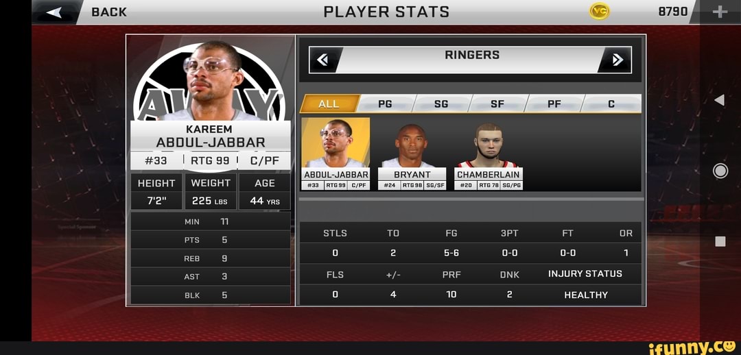 Prf memes. Best Collection of funny Prf pictures on iFunny