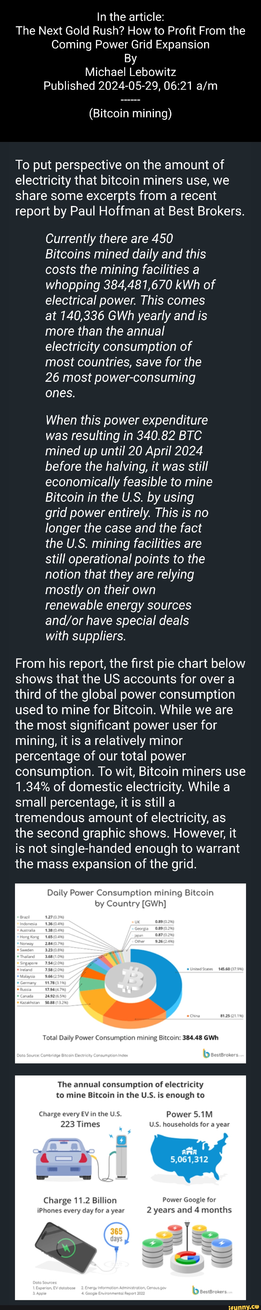 Grid memes. Best Collection of funny Grid pictures on iFunny