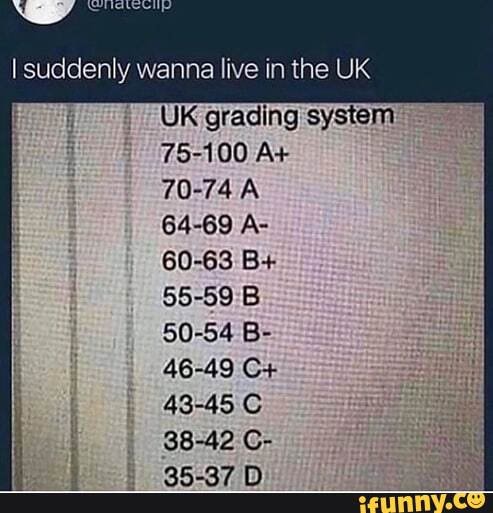 Suddenly wanna live in the UK UK grading system 75-100 A+ 70-74A 64-69 ...