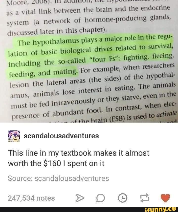 Endocrine memes. Best Collection of funny Endocrine pictures on iFunny