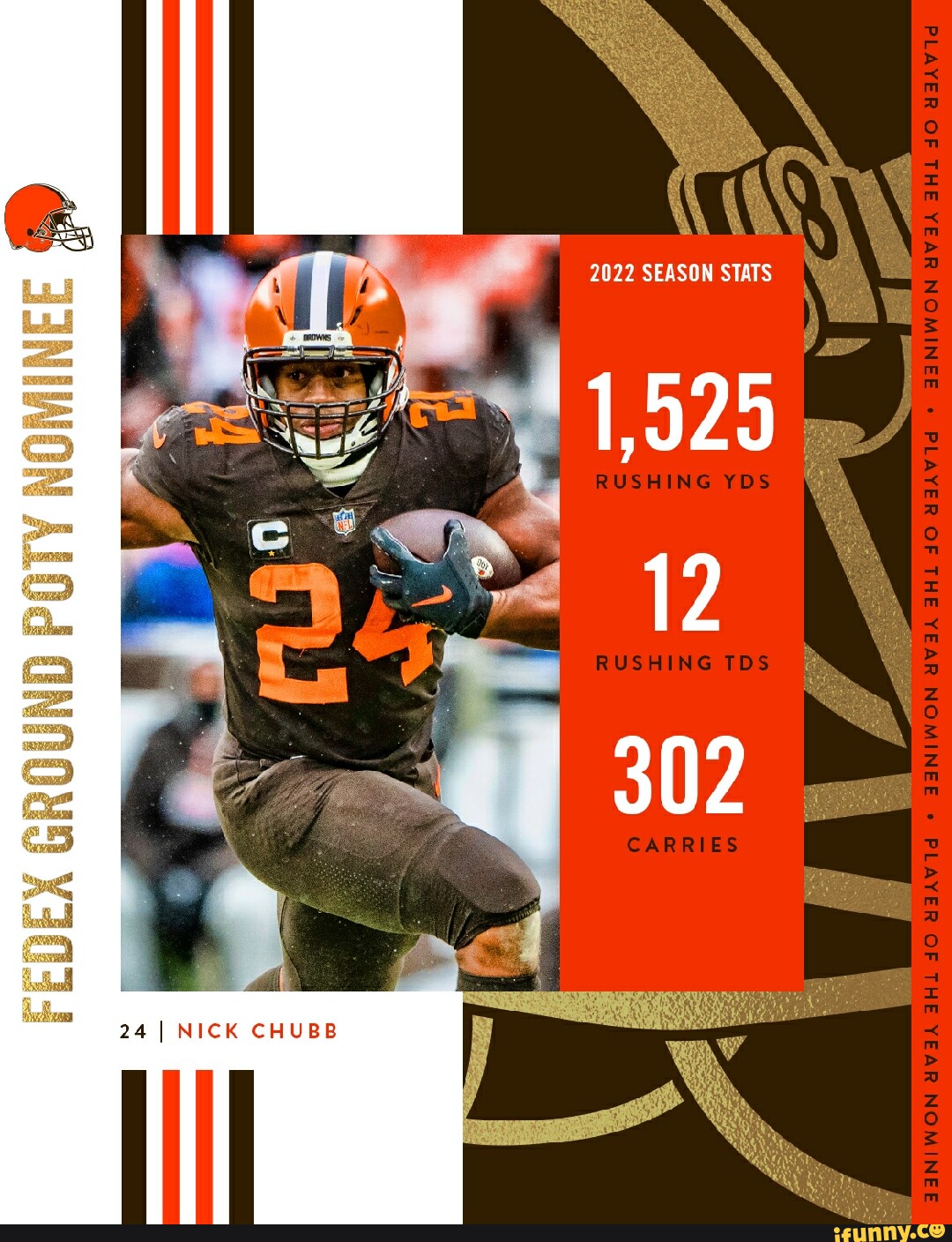 Chubb memes. Best Collection of funny Chubb pictures on iFunny