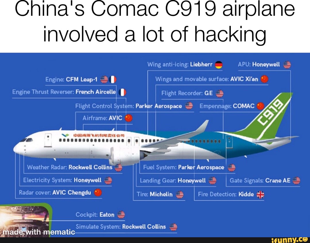 Cfm memes. Best Collection of funny Cfm pictures on iFunny