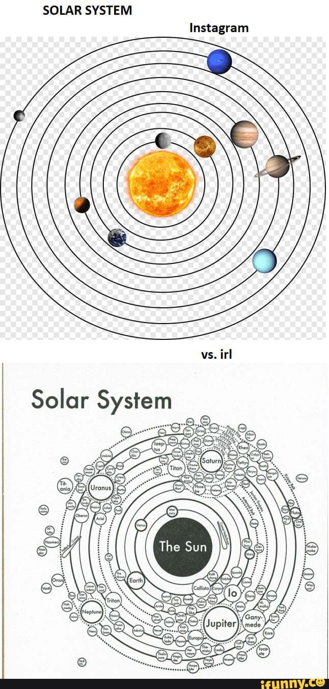 SOLAR SYSTEM Instagram vs. irl Solar System - iFunny