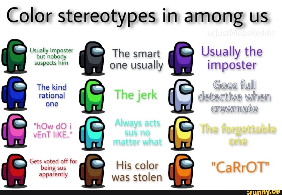 Color stereotypes in among us Usually imposter The smart Usually the ...