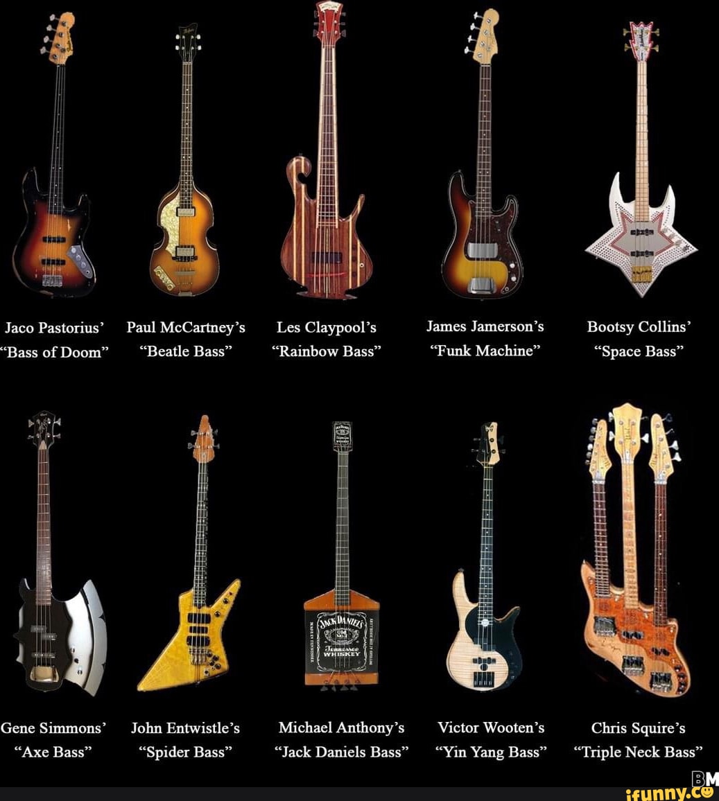 Bootsy memes. Best Collection of funny Bootsy pictures on iFunny