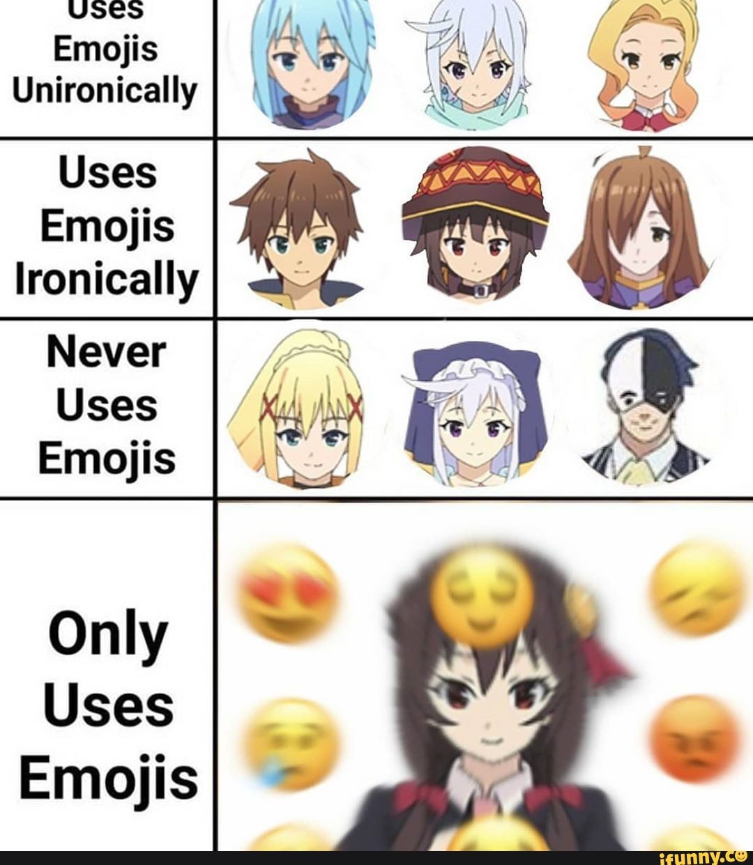 USes Emojis Unironically Uses Emojis lronically Never Uses Emojis Only ...