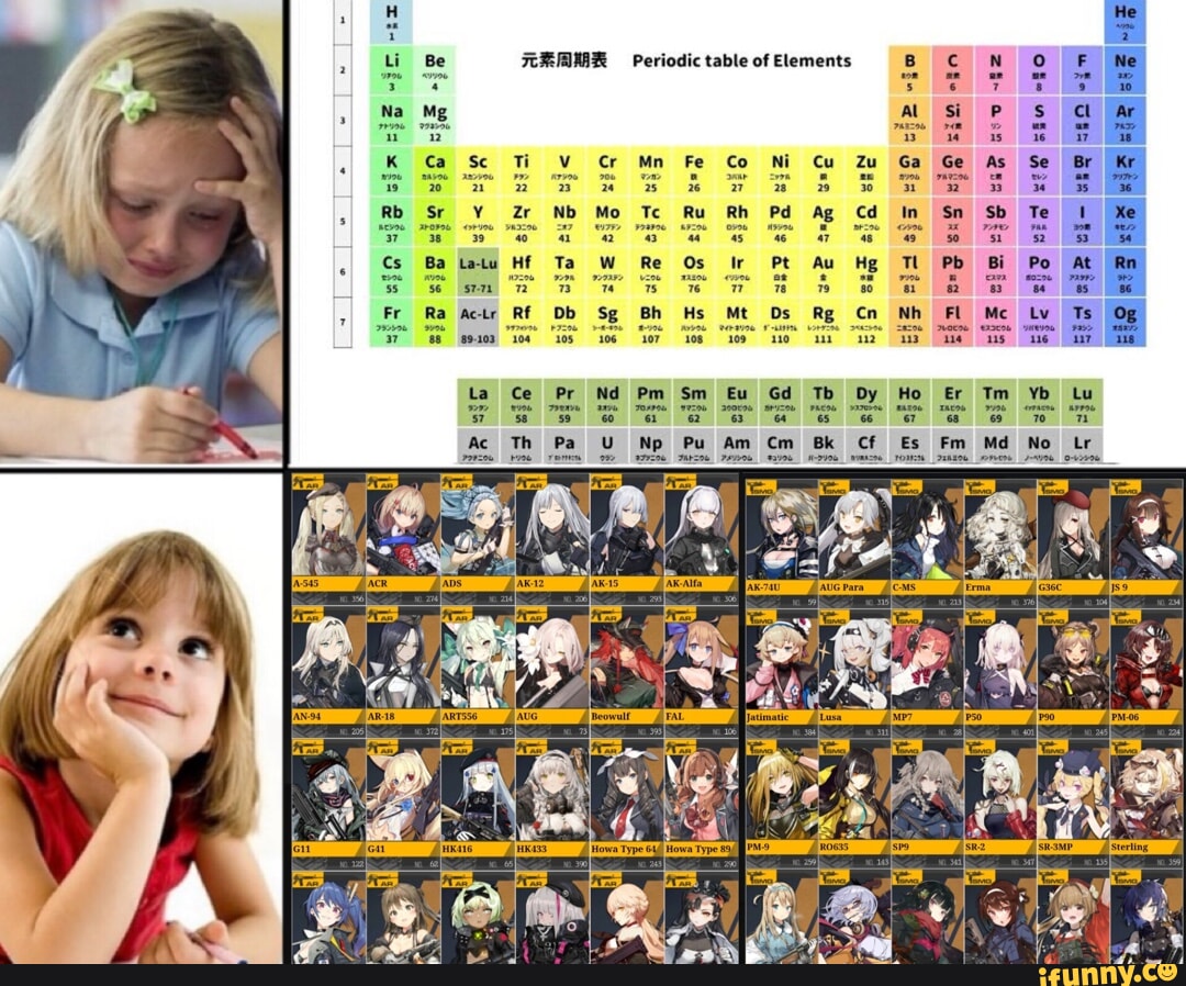 Nikke memes. Best Collection of funny Nikke pictures on iFunny