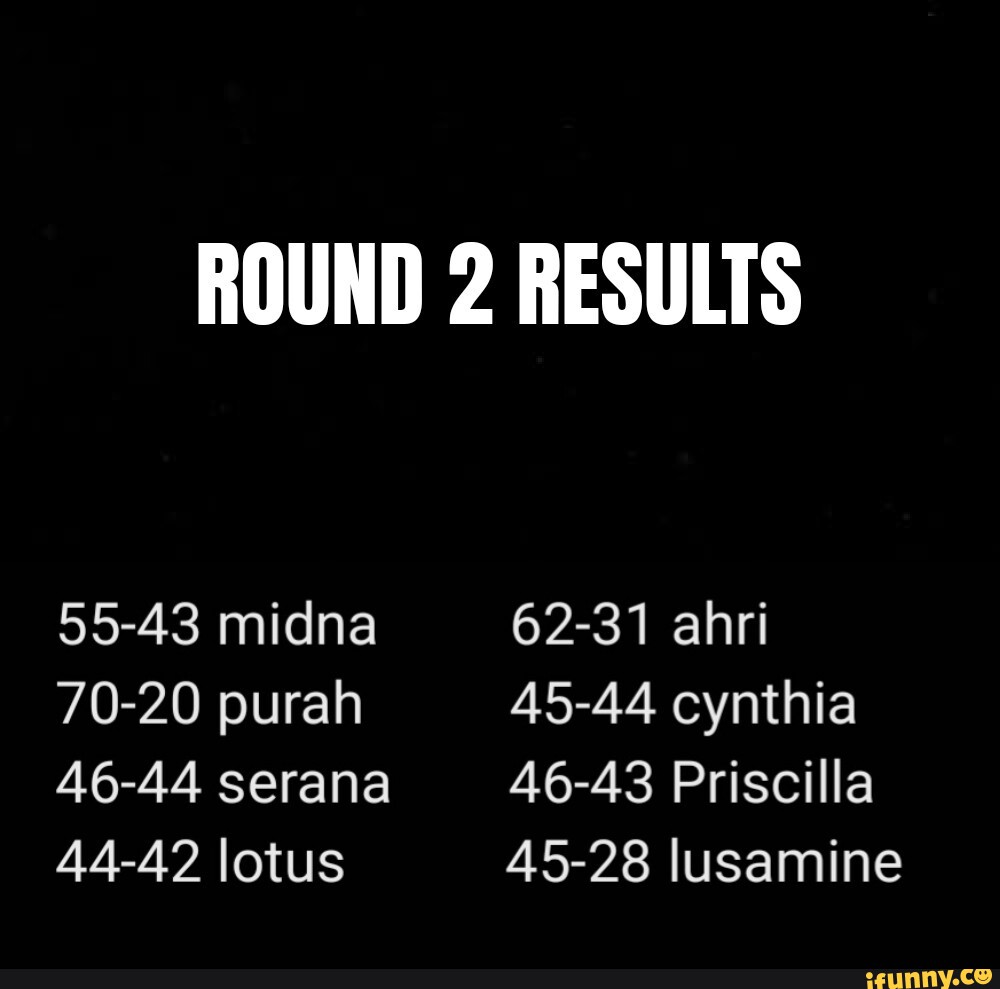 Ahri memes. Best Collection of funny Ahri pictures on iFunny