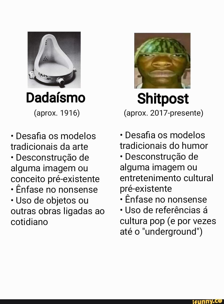 Dadaismo memes. Best Collection of funny Dadaismo pictures on iFunny