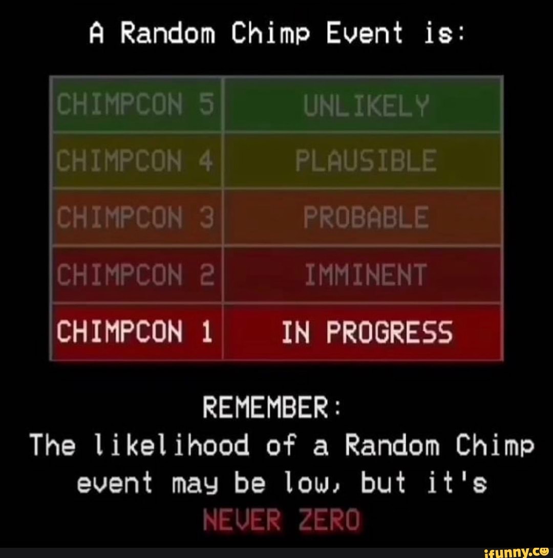 Chimpevent memes. Best Collection of funny Chimpevent pictures on iFunny