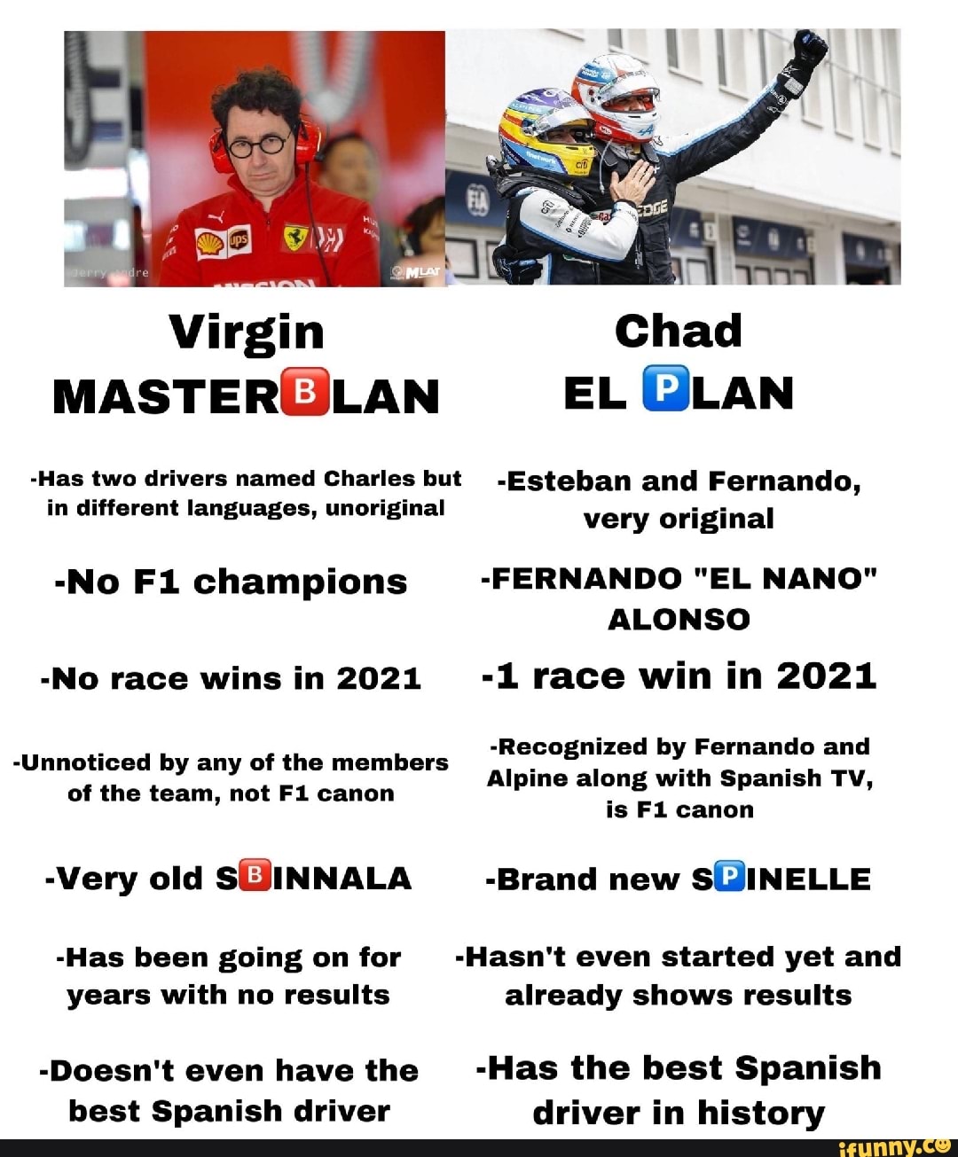 Al Chad MASTEROGLAN EL @LAN -Has two drivers named Charles but -Esteban ...
