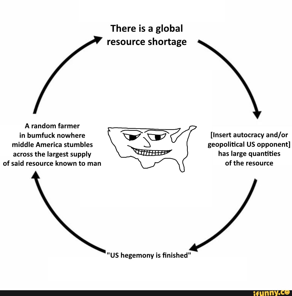 Autocracy memes. Best Collection of funny Autocracy pictures on iFunny