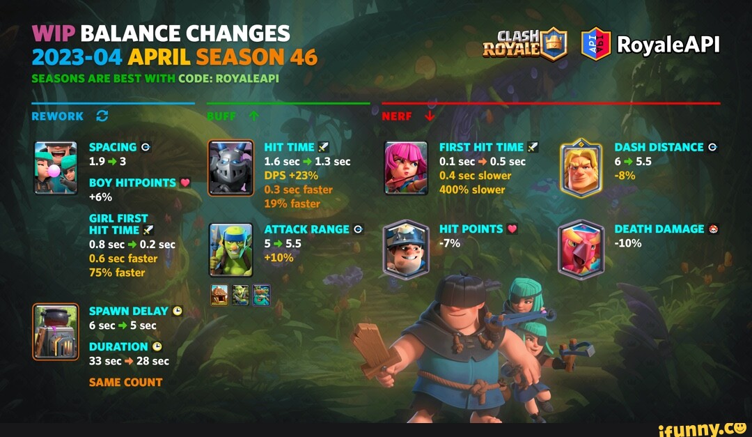 Rework memes. Best Collection of funny Rework pictures on iFunny