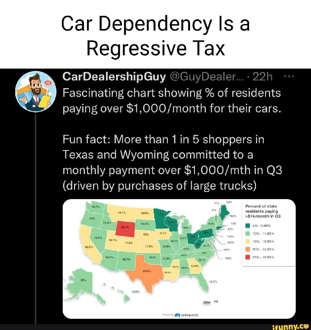 Car Dependency Is a Regressive Tax CarDealershipGuy @GuyDealer ...