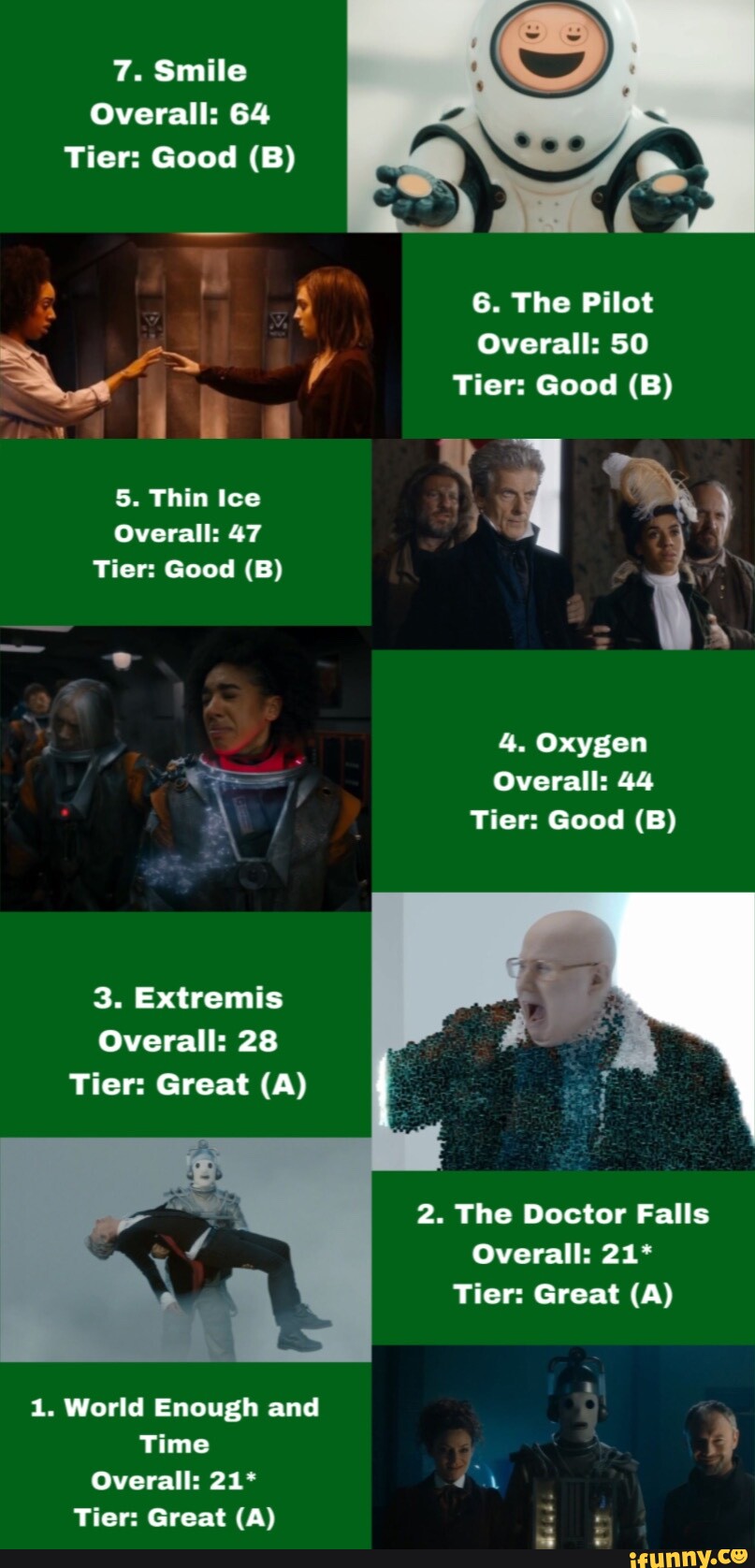 Peter Capaldi memes memes. The best memes on iFunny