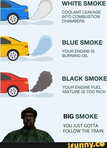 WHITE SMOKE COOLANT LEAKAGE INTO COMBUSTION CHAMBERS BLUE SMOKE YOUR ...
