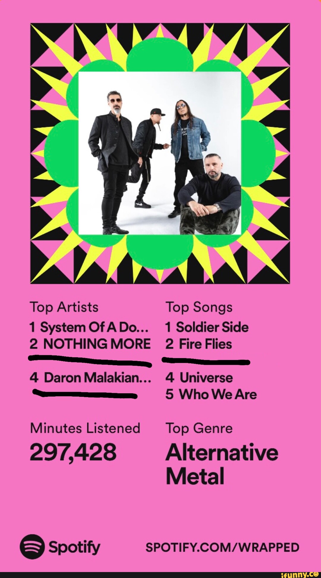 Daron memes. Best Collection of funny Daron pictures on iFunny