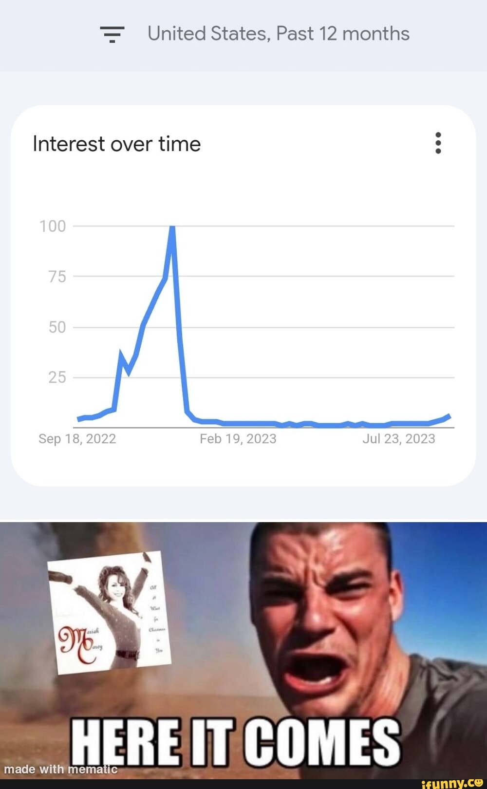 Reit memes. Best Collection of funny Reit pictures on iFunny