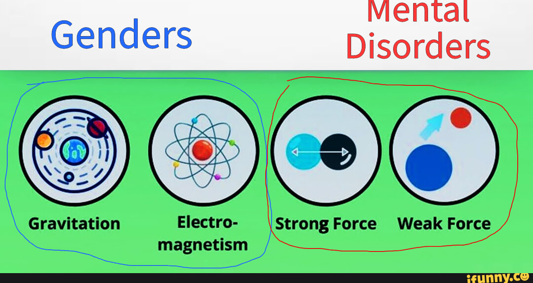 Magnetism memes. Best Collection of funny Magnetism pictures on iFunny