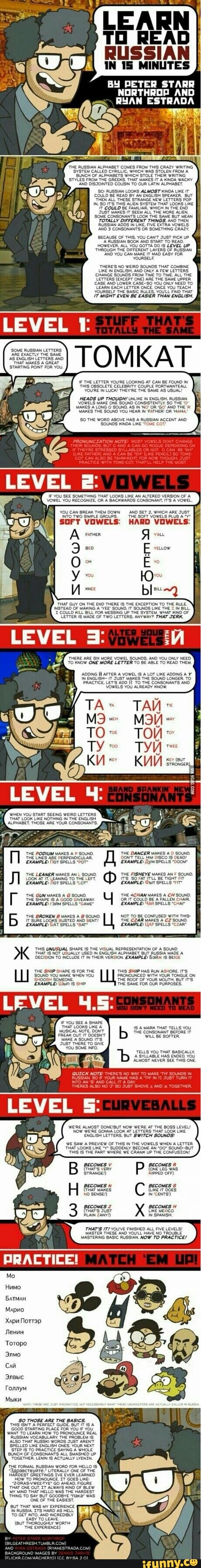 BY PETER STARR NORTHROP AND RYAN ESTRADA 'THE RUSSIAN ALPHABET COMES ...
