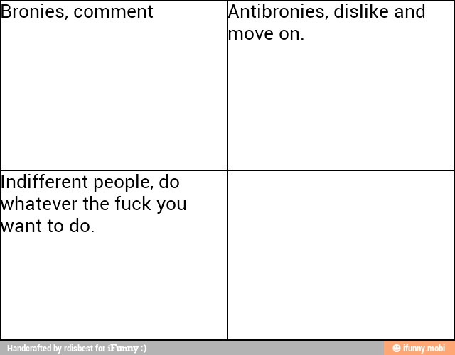 Lyka memes. Best Collection of funny Lyka pictures on iFunny