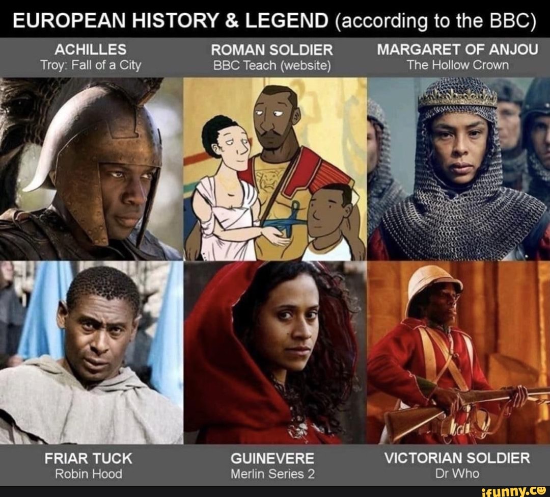 European History Meme