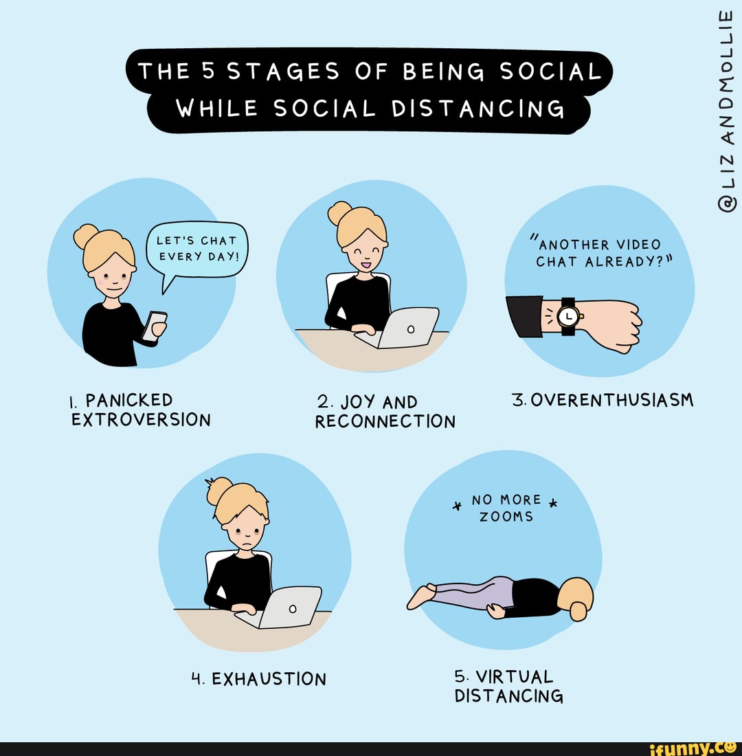 1. PANICKED THE 5 STAGES OF BEING SOCIAL WHILE SOCIAL DISTANCING 2. JOY ...
