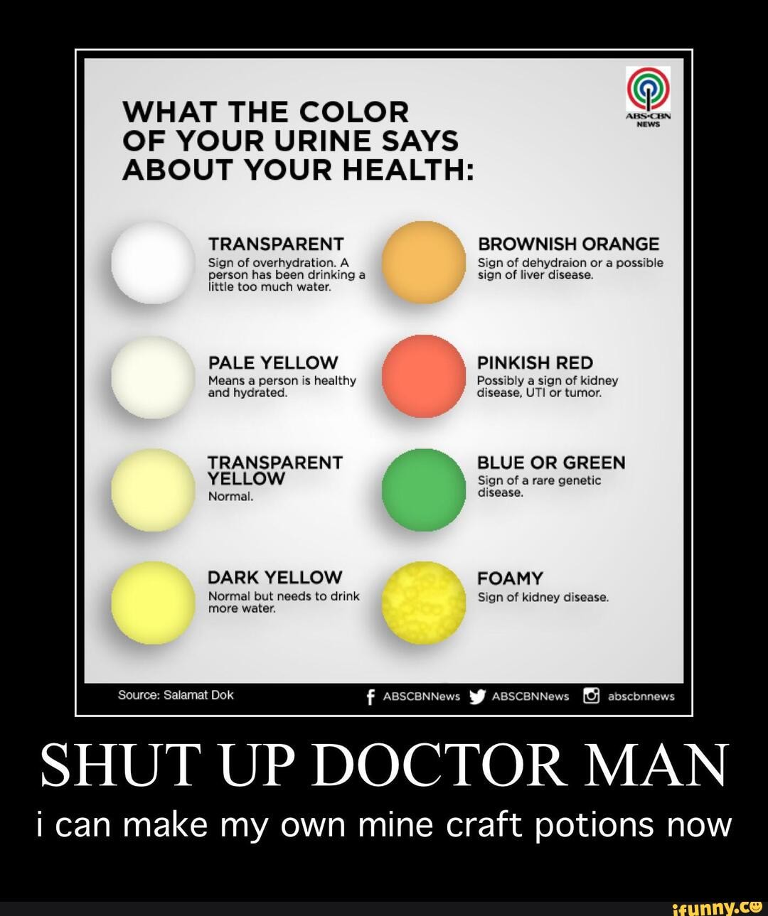 WHAT THE COLOR OF YOUR URINE SAYS ABOUT YOUR HEALTH: TRANSPARENT ...