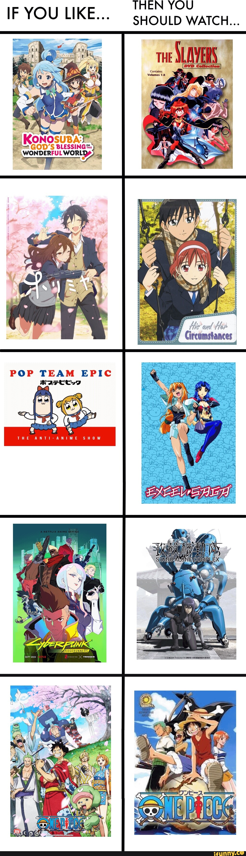 The Official Foundation list of Apollyon Class SCPS: The Scarlet King ...