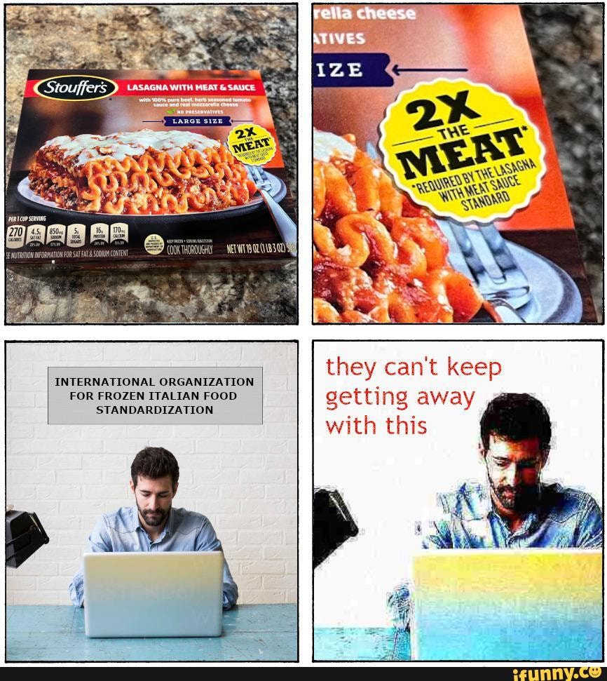 Standardization memes. Best Collection of funny Standardization ...