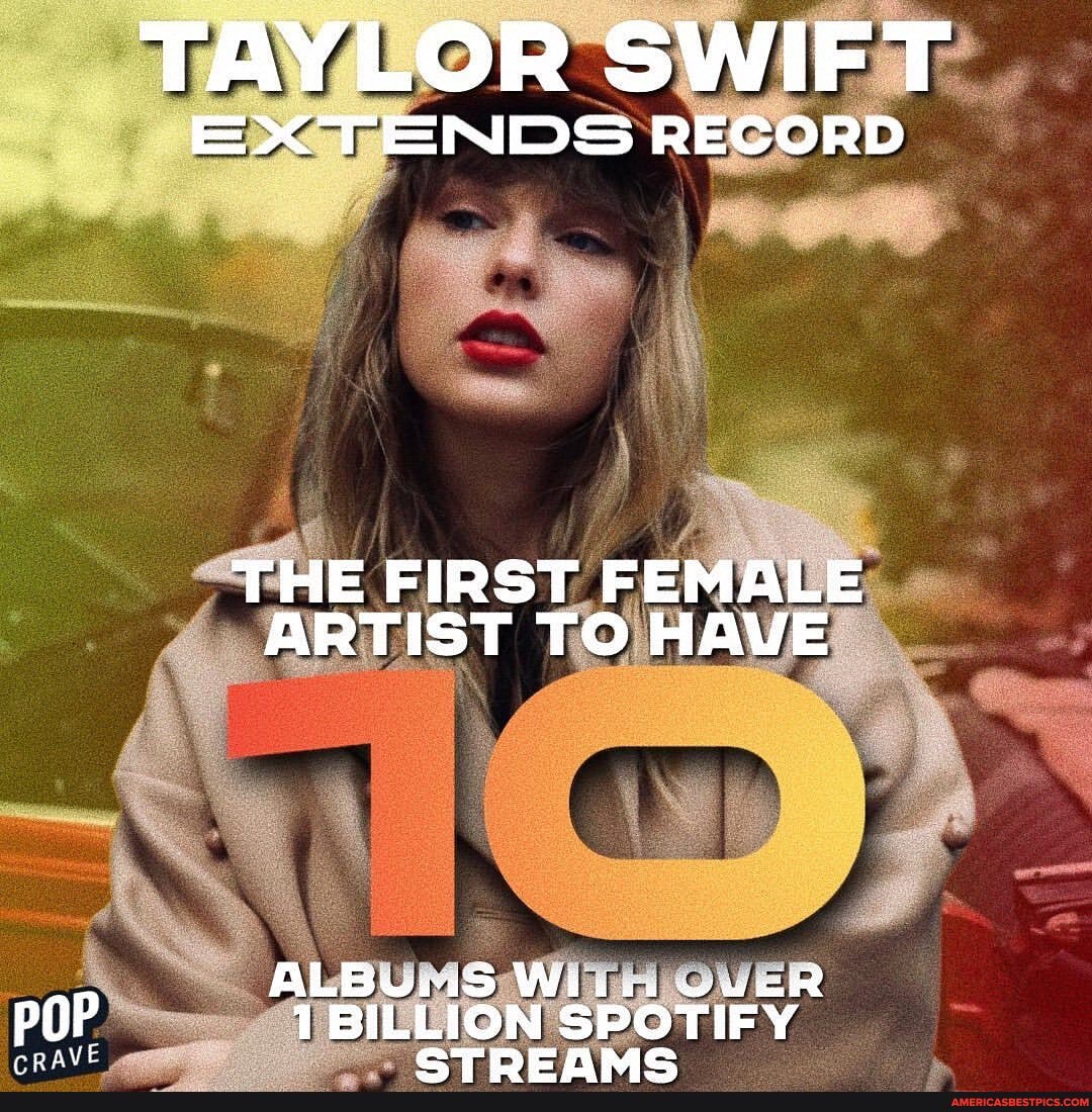 TAYLOR SWIFT EXTENDS RECORD THE FIRST FEMALE ARTIST TO HAVE ALBons ...