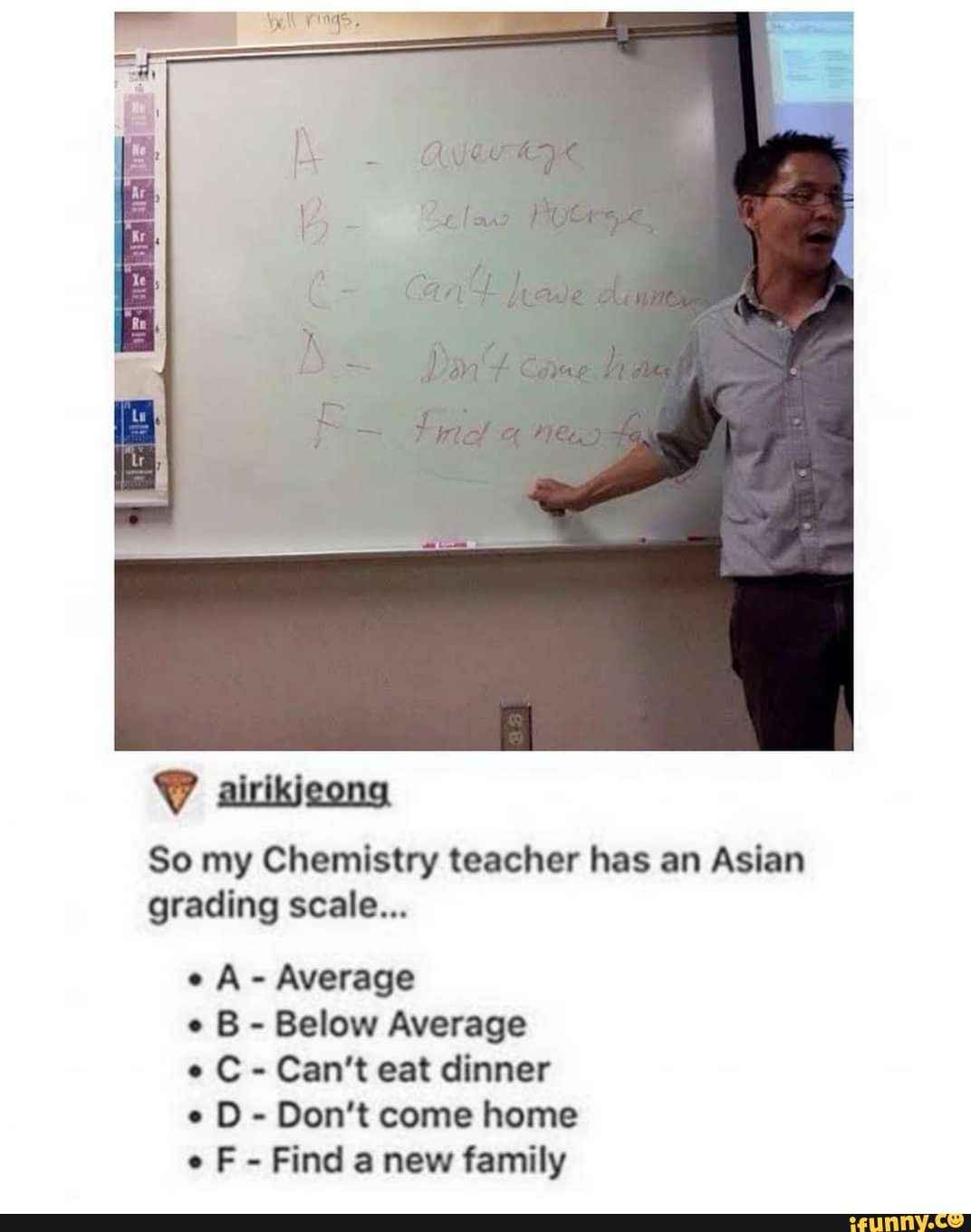 Airikicong So my Chemistry teacher has an Asian grading scale... A ...