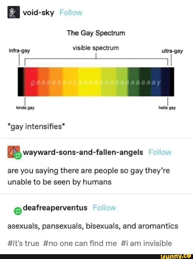Void-sky I The Gay Spectrum visible spectrum infra-gay I ultra-gay ...
