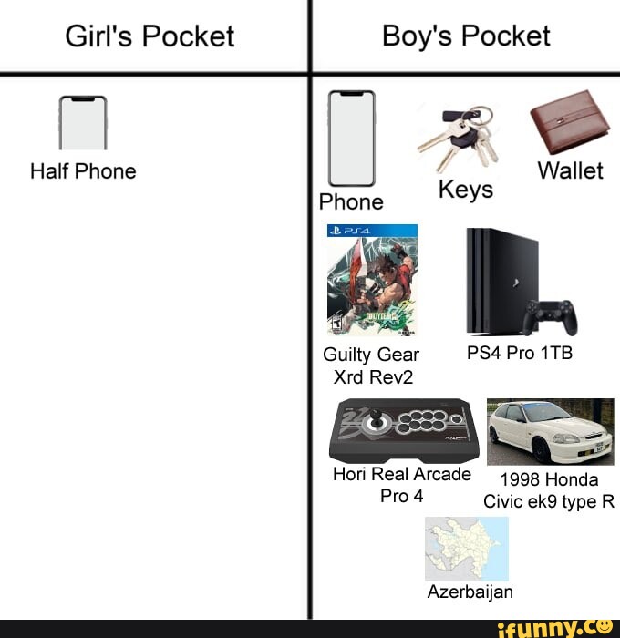 Girl's Pocket Boy's Pocket Half Phone Guilty Gear Pro Xrd Rev2 Hon Real ...